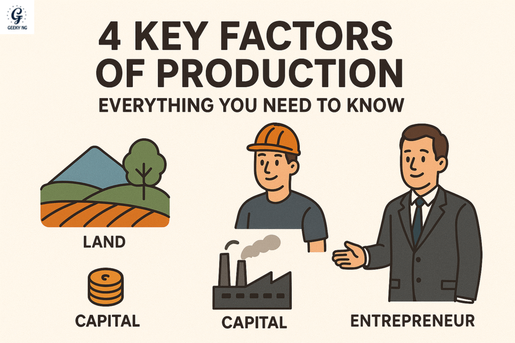 4 Key Factors Of Production: Everything You Need To Know